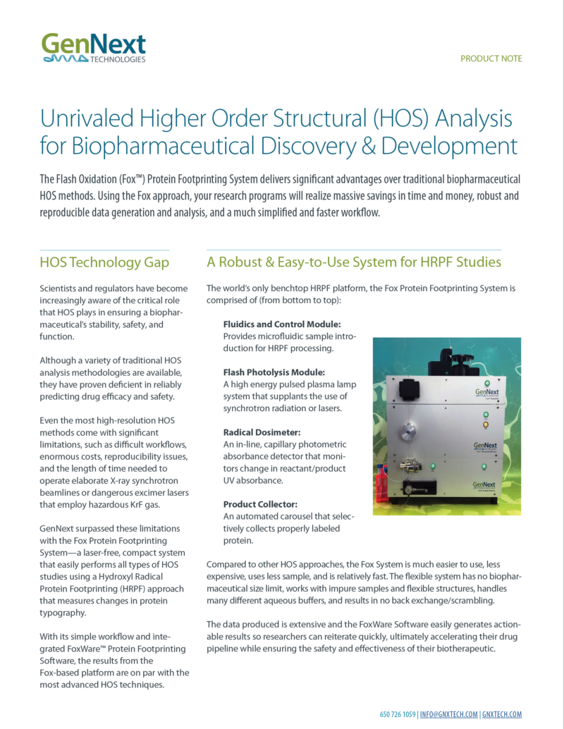 Fox® Protein Footprinting Literature Library – GenNext Technologies