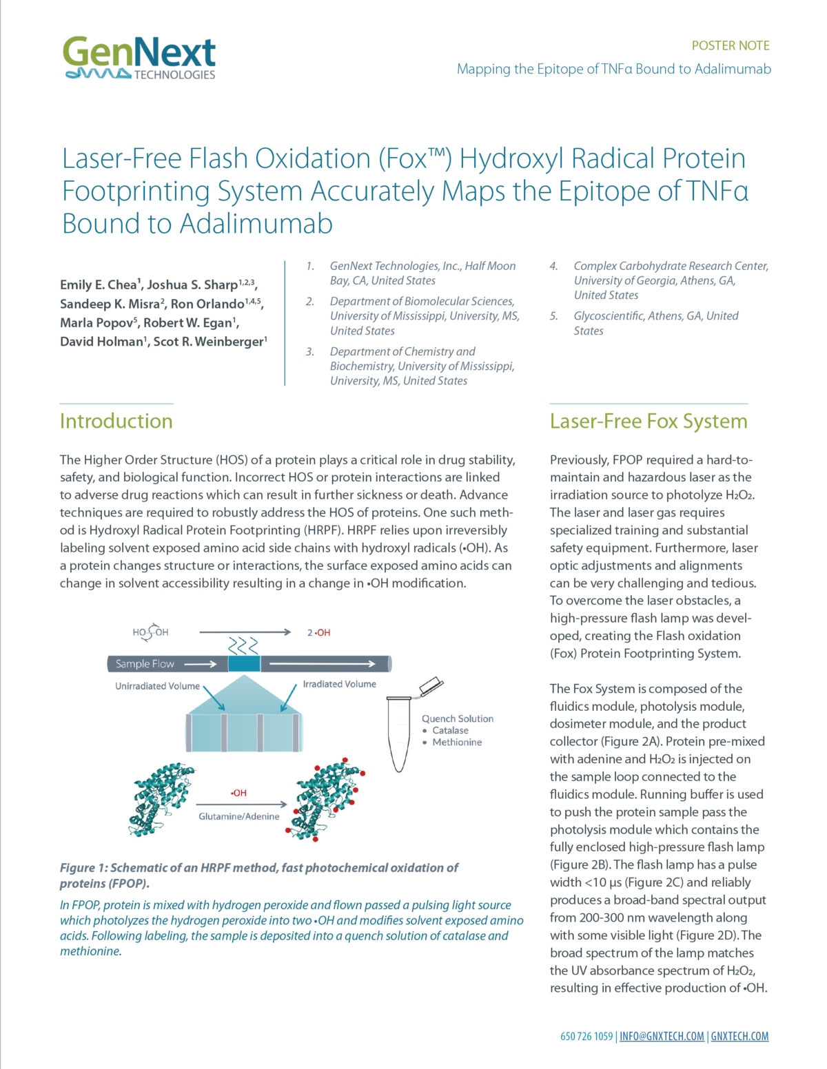 Literature – GenNext Technologies