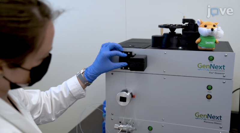 Virtual Presentations -old – GenNext Technologies