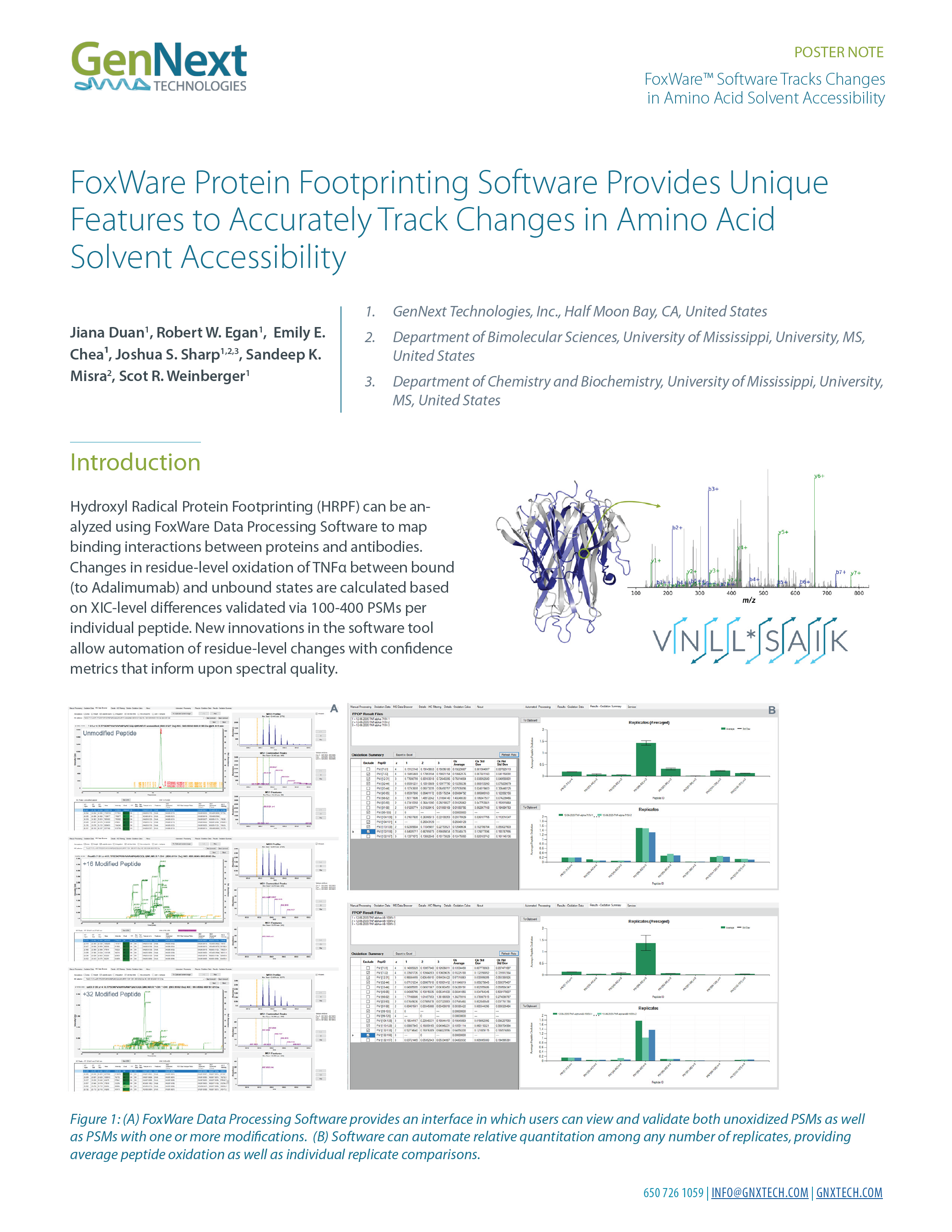 Literature – GenNext Technologies