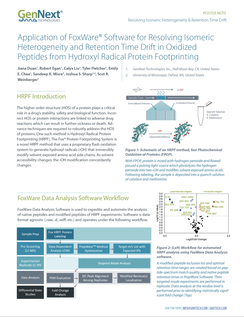 Literature – GenNext Technologies